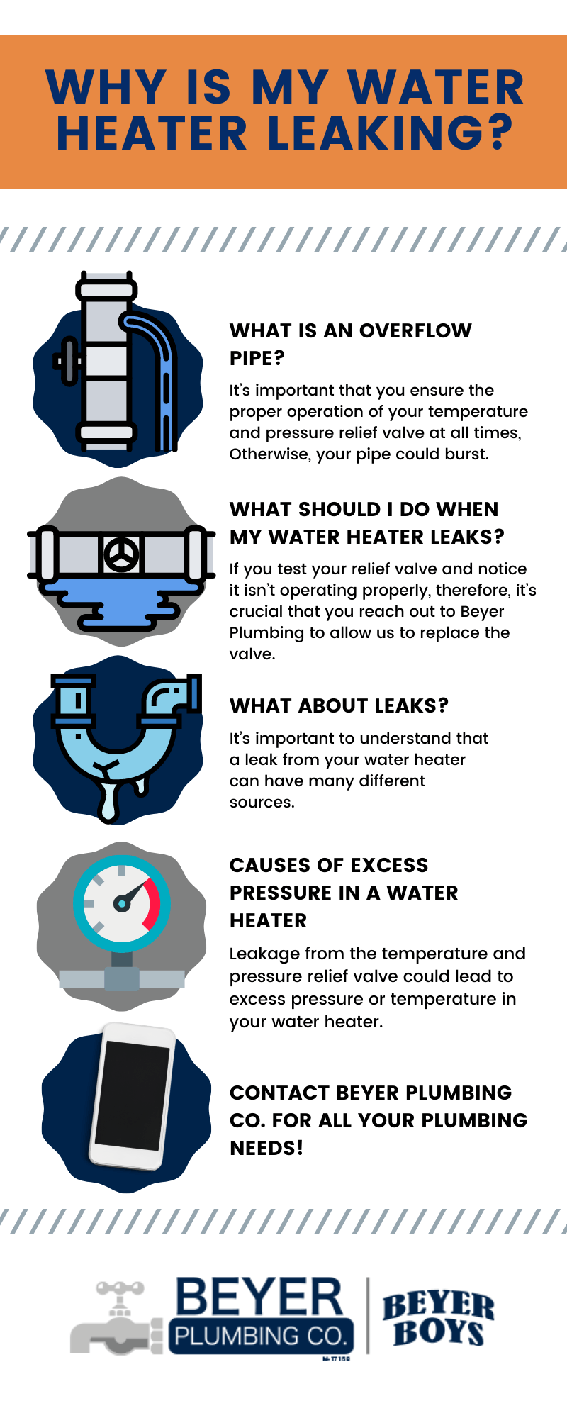 Water Leaking from Hot Water Heater Overflow Pipe: Quick Fixes! | Smart Water Source