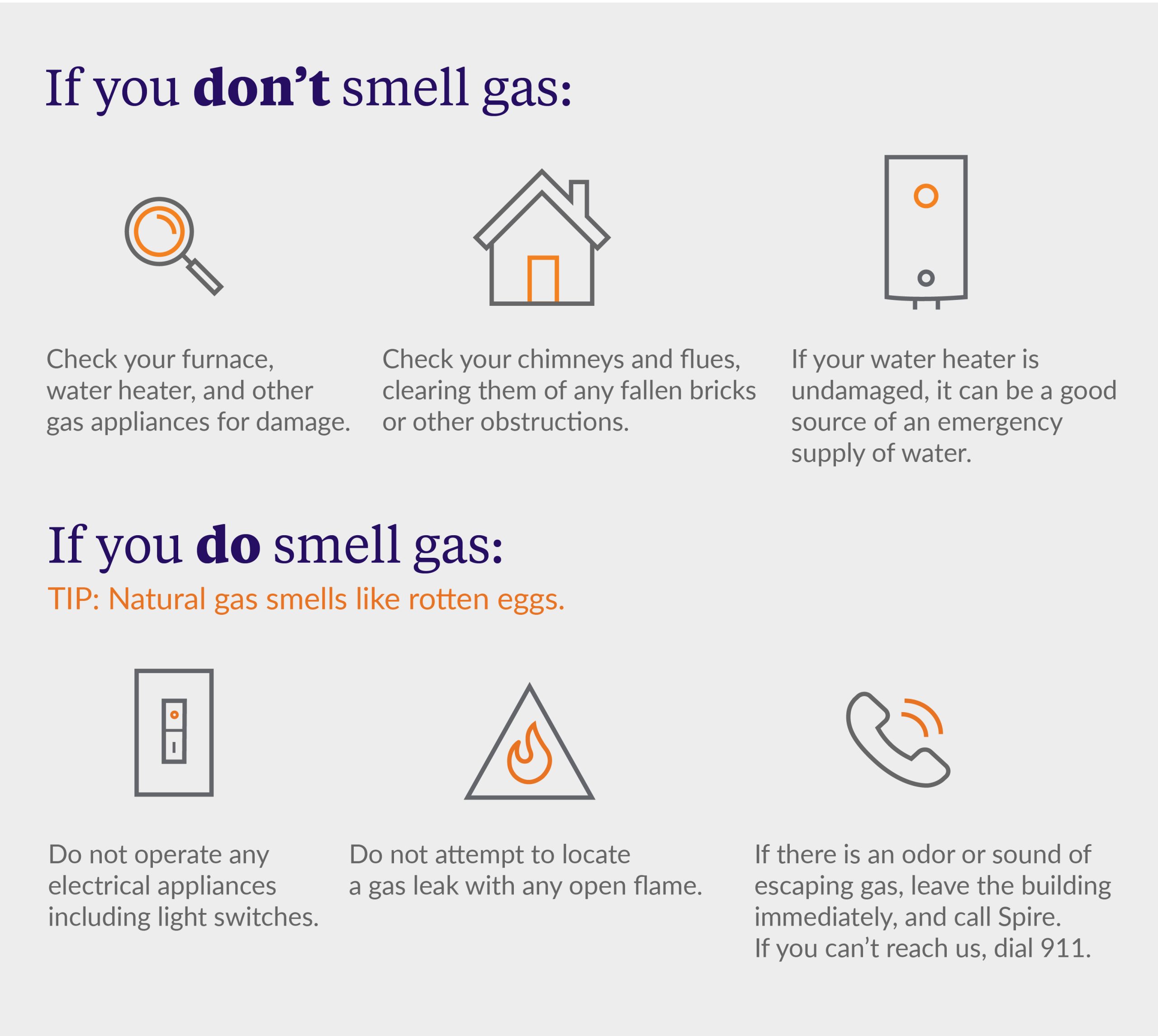 Smell Gas After Lighting Water Heater? Essential Safety Tips | Smart ...