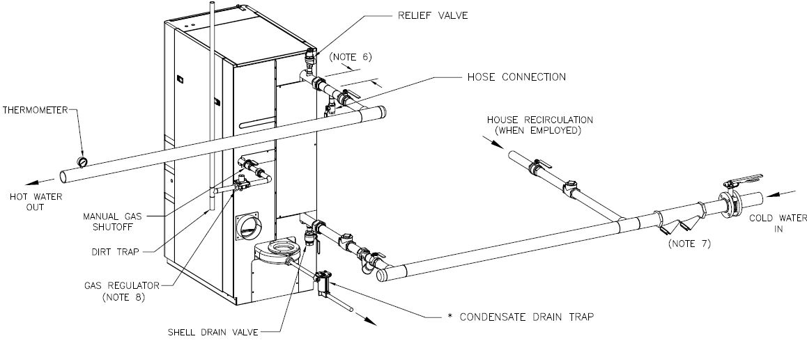 Tankless Water Heater Pipe Size: Essential Guide for Optimal ... Tankless Water Heater Pipe Size: Essential Guide for Optimal ...