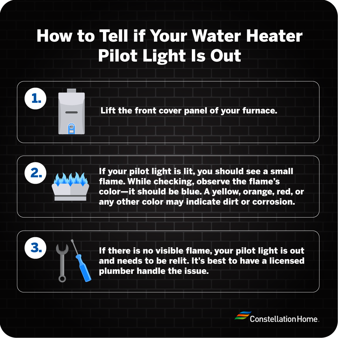 Water Heater Burner Keeps Going Out: Quick Fixes | Smart Water Source