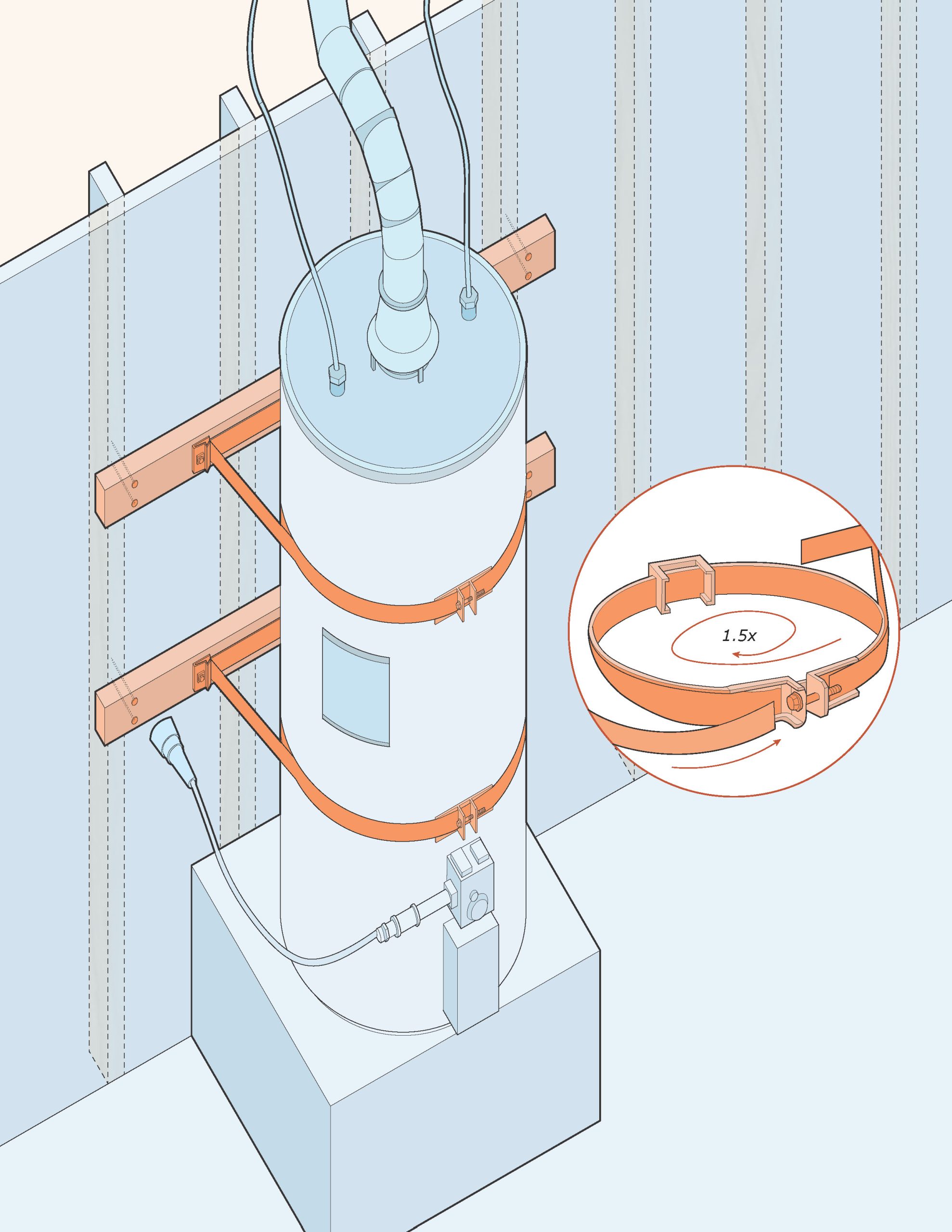 Water Heater Earthquake Strap Installation: Essential Guide | Smart ...